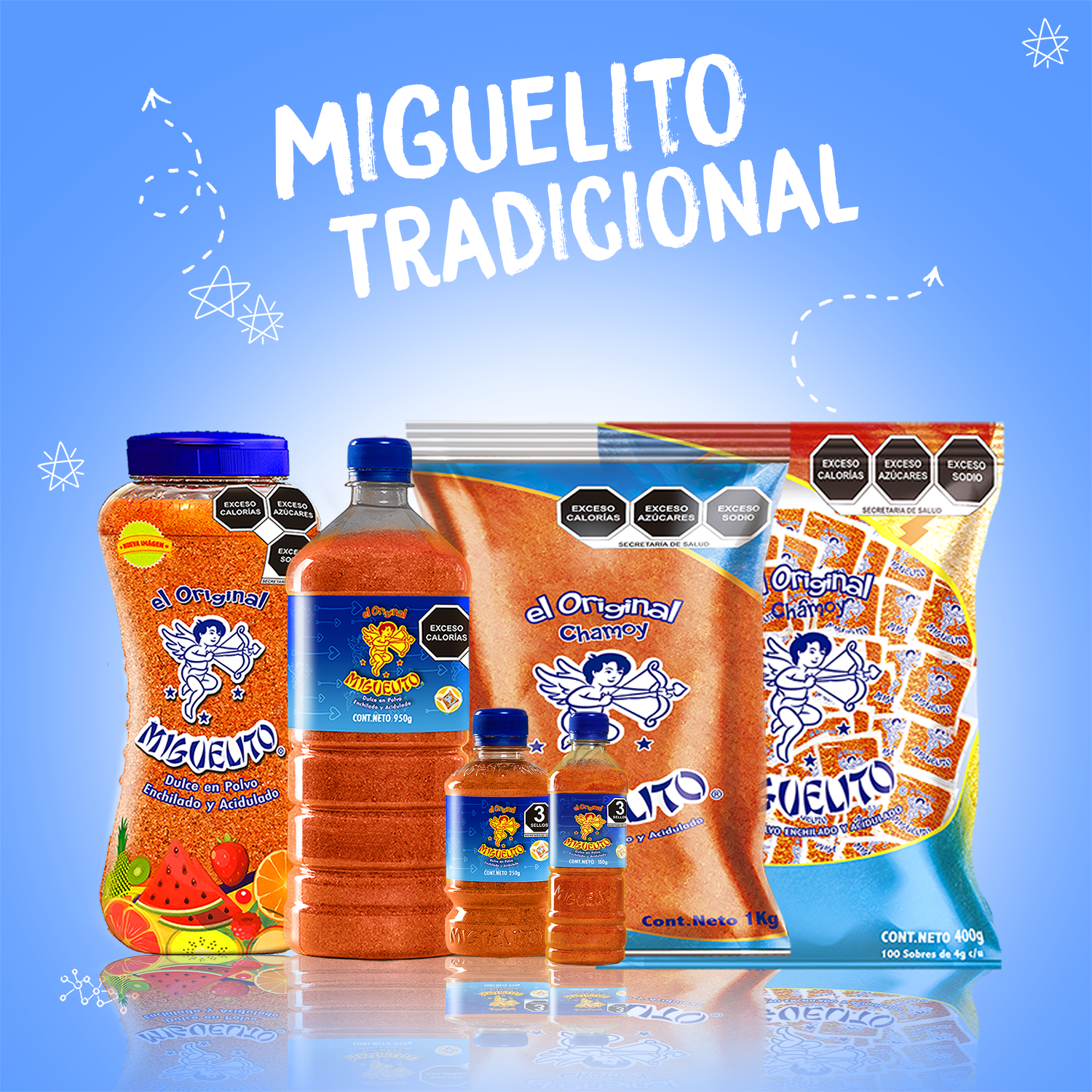 DULCES MIGUELITO
